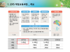 2015 개정교육과정 교과서 교육과정 입시체제 변경내용 정리 네이버 블로그
